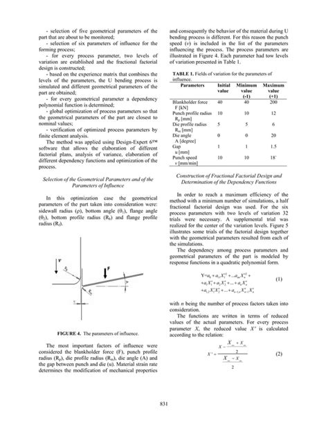 Control Of Springback In Sheet Metal Bending Pdf