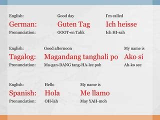 Helloinmanylanguages PPT