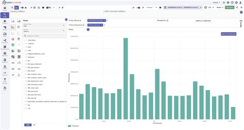 Logs In Openobserve Openobserve Documentation