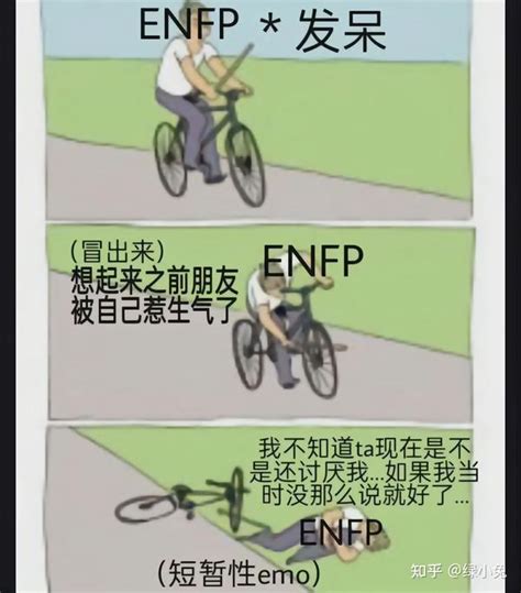 Mbti16人格之——enfp的小特征 知乎 Mbti16人格之——enfp的小特征 知乎