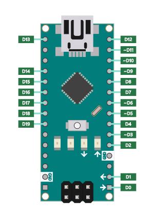 Arduino Nano Pinout Diagram Pdf Arduino Nano Pin Diagram Arduino Nano