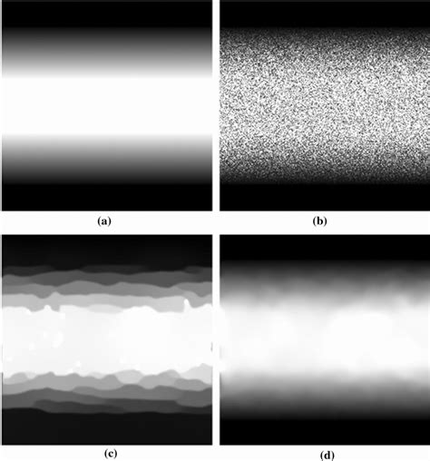 Comparisons Of Rpm And Our Model In Multiplicative Noise Removal A Download Scientific Diagram