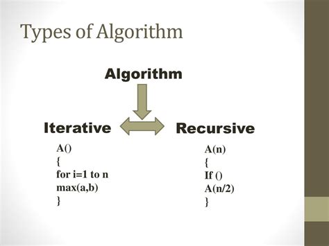 Asymptotic Notations Dr Munesh Singh Ppt Download