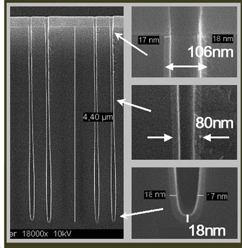 Ald Features Superb Step Coverage Performance The Sem Images Show Download Scientific Diagram