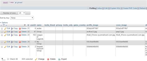 Php Order By Count Not Sorting The Records Correctly Stack Overflow