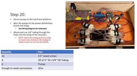 Controlling Pumps With Raspberry Pi And Gui Touchscreen Perfect Pour