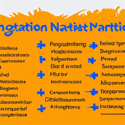 How To Start An Ngo A Step By Step Guide The Enlightened Mindset