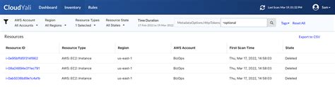 Understand Instance Metadata Service Imds For Secure Ec2 Instances