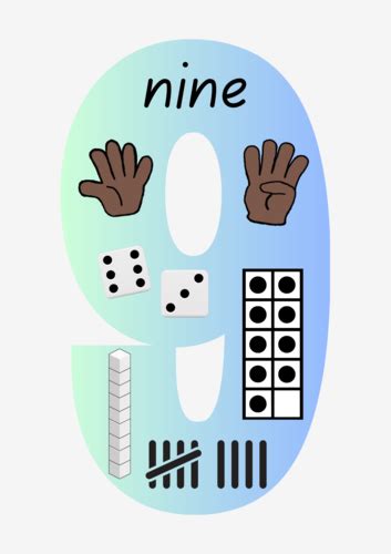 Display Numbers 1 10 With Visual Presentations Year 1 Year 2 Ks1