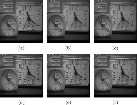 Figure 1 From Image Fusion Algorithm Based On Spatial Frequency Motivated Pulse Coupled Neural