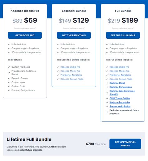 10 Reasons To Use Kadence Blocks On Wordpress Site