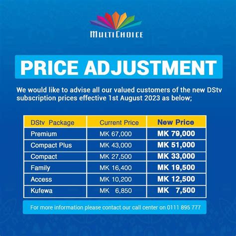 Maneb Releases Msce Results With 54 79 Pass Rate The Atlas Malawi