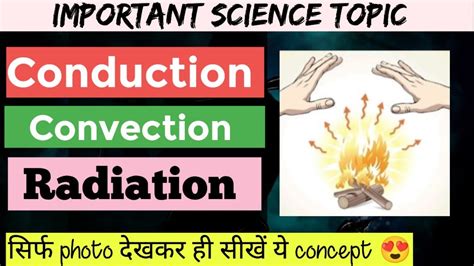 What Is Conduction Convection Radiation Important Topics In Science