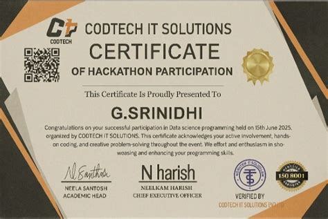 Hackathon Certificate Datascience Learningbydoing Codtechitsolutions… Srinidhi Gunda