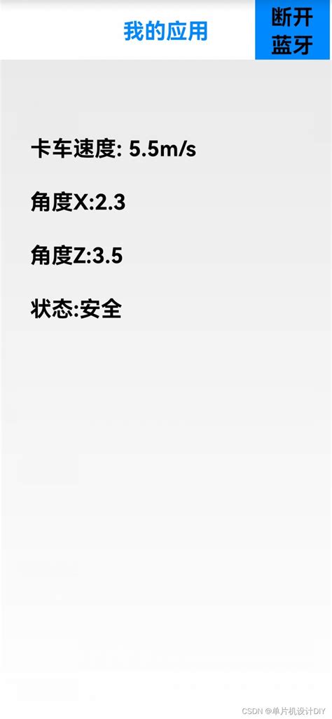 基于51单片机智能汽车防侧翻倾倒陀螺仪霍尔蓝牙无线设计23 218陀螺仪51单片机 Csdn博客