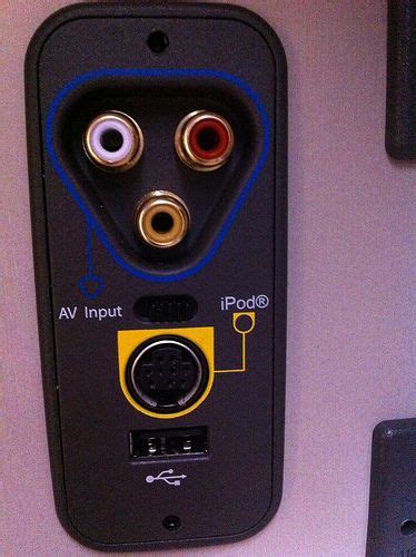 American S New 777 300ER Connecting Your IPad IPod IPhone Or Laptop To The Entertainment