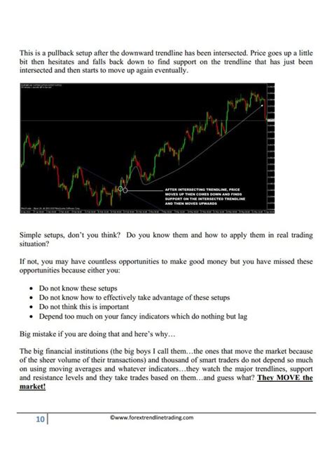Trendline Breakout Trading Strategy 2