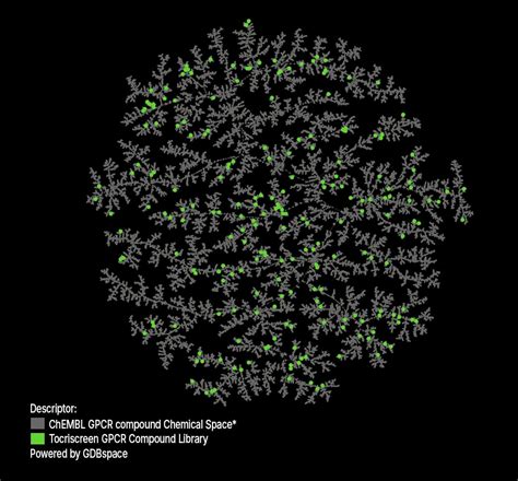Tocriscreen Gpcr Compound Library Randd Systems