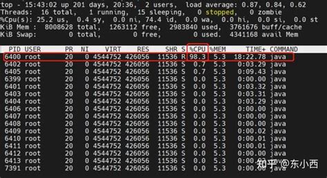 Cpu100，怎么快速定位 知乎