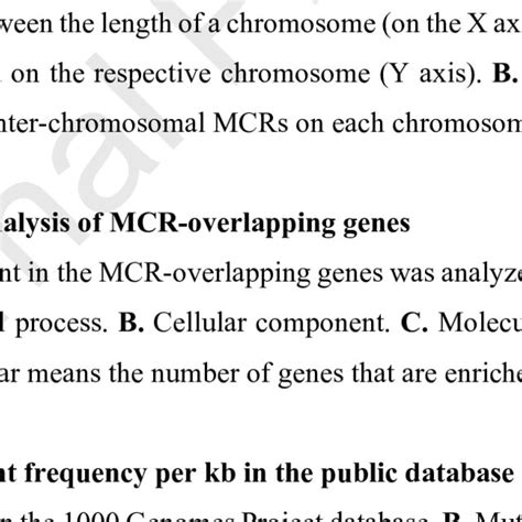 Figure S2 The MCR Lengths And Distributions On Each Chromosome Download Scientific Diagram