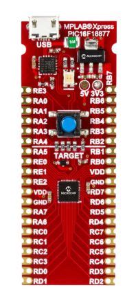 Development Kits Arduino FS STM ARM TI Página Foros de Electrónica