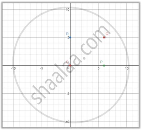 Plot The Points O P And R On A Graph Find The Coordinates Of The Point Q
