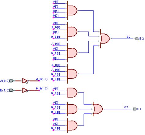 Cse370 Laboratory Tutorial 2
