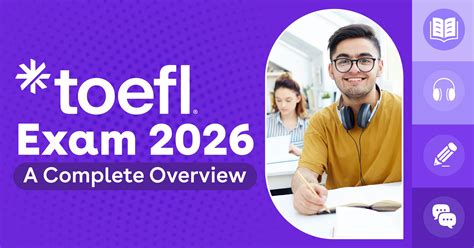 Toefl Ibt 2026 New Pattern Format Scores And Dates