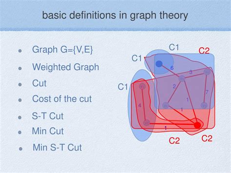 Ppt Mri Brain Extraction Using A Graph Cut Based Active Contour Model Powerpoint Presentation
