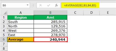 How To Insert Function In Excel Top 2 Methods To Insert Formulas