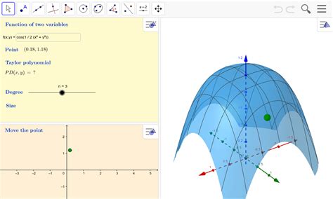 Multivariable Taylor Polynomial Geogebra