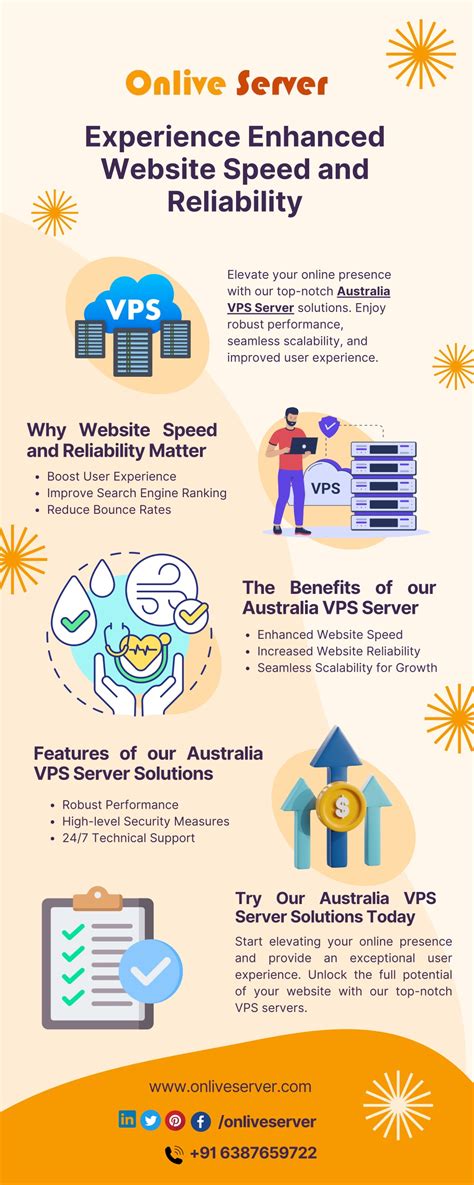 Ppt Experience Enhanced Website Speed And Reliability Powerpoint Presentation Id12735799