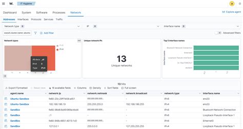 Wazuh Indexer Indices Wazuh Indexer · Wazuh Documentation
