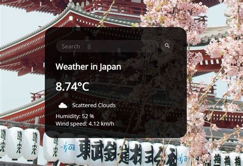 Unveiling A Weather App With Html Css And Js Soham Kotkar Posted On