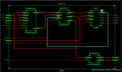 杭电计算机组成原理实验risc V 实验 寄存器堆与运算器设计实验实验报告 Csdn博客