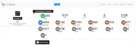 selvaraj r on linkedin skillrack codingachievement problemsolving topranker…