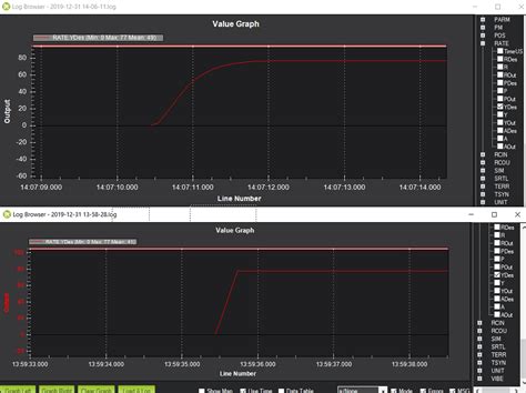 Attitude Controller Command Model Development Team Ardupilot Discourse