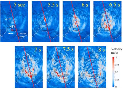 Simulated Wave Propagation Pattern And Ground Velocity Over The Study Simulated Wave Propagation Pattern And Ground Velocity Over The Study