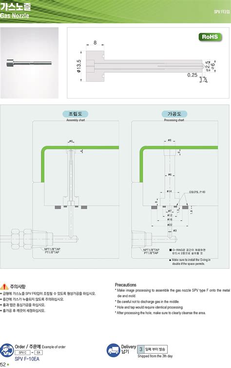 가스노즐 성민엔지니어링