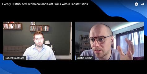 eric cai on linkedin statistics biostatistics dataanalysis