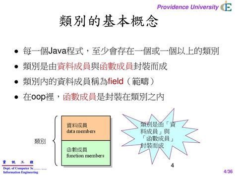 資料結構 老師：李崇明 助教：楊斯竣 ppt download