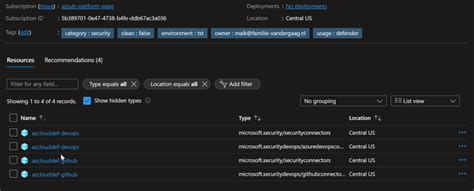 Microsoft Defender For Devops Microsoft Playground