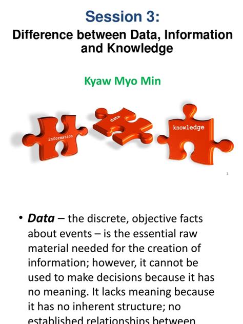 Difference Between Data Information Knowledge Ambiguity Information