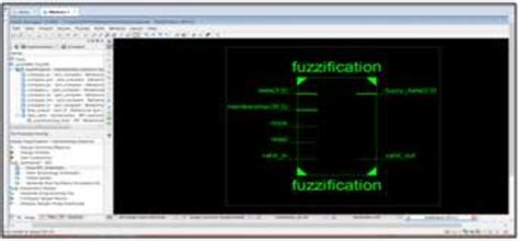 Figure 5 From Design And Implementation Of Anfis Algorithm Using Vhdl
