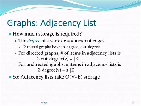 graph in data structure pptx