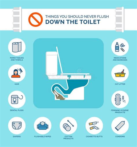 Things You Should Never Flush Down The Toilet Stock Vector