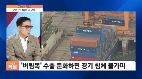 이슈and 직설 고물가·고환율 속에서 침체 우려도 확대커지는 침체 경고음 Sbs Biz