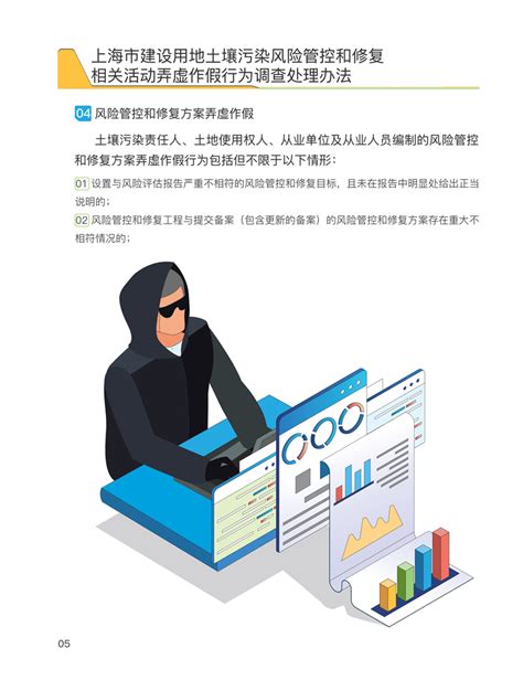 《上海市建设用地土壤污染风险管控和修复相关活动弄虚作假行为调查处理办法（试行）》自然生态 生态保护修复 政务公开生态环境局上海市青浦区人民政府
