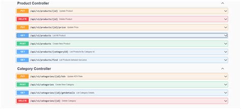 GitHub Softtech Patika Java Spring Bitirmeprojesi UyCoder Bitirmeprojesi UyCoder Created