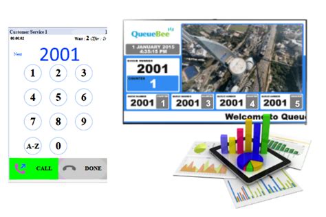 Queue Management System In Kenya Queuebee
